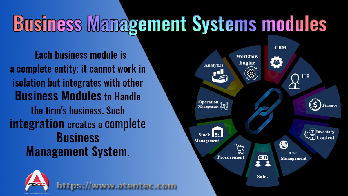 Business Management Systems